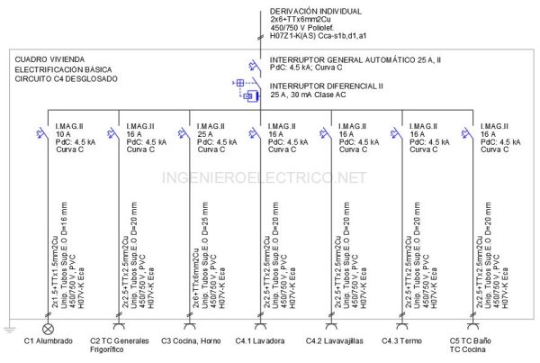 Esquema Unifilar de una Vivienda ¿Cómo dibujarlo?